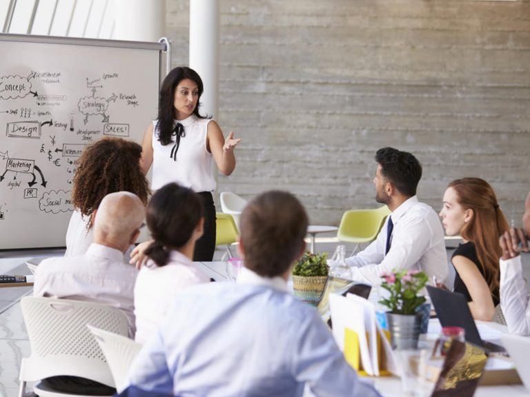 Cómo facilitar reuniones de proyectos más productivas ...